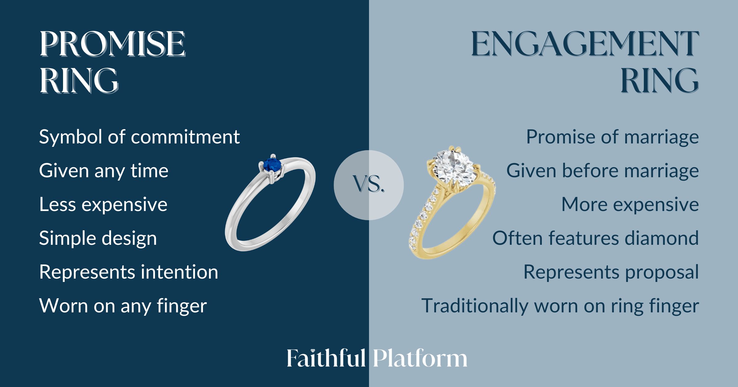 Promise Ring vs. Engagement Ring: What’s the Difference?